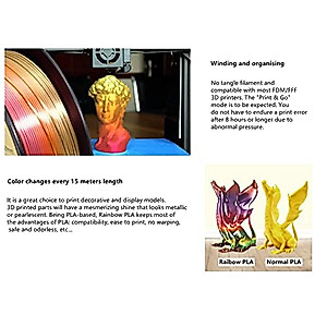 Prinko PLA 3D Printer Filament, PLA Filament 1.75mm, Dimensional Accuracy +/- 0.02 mm, 1kg Carton Spool PLA Filament, 1.75mm (Rainbow)