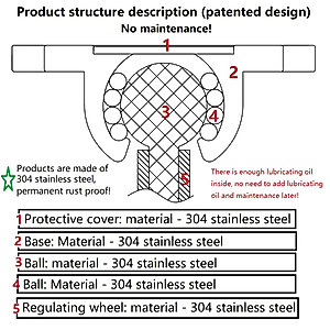 ZGCY Heavy Duty, Stainless Steel Swing Hanger of Round Shape 360° Rotation +30° Swing, Gym Hanging sandbags, Yoga, air Dance, Rotating Tires, Rotating Pendulum Hanging Items