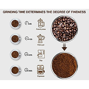 Coffee Grinder with Brush, LINKChef 200W Spice Grinder with Stainless Steel Blade for Seed Bean Nut Herb Pepper & Grain, Lid Activated Safety Switch, Brown, CG-8420