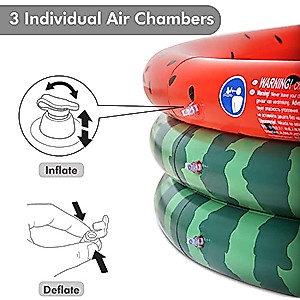 Inflatable Paddling Pool, 47" x 12" Kiddie Swimming Pool with Wide Sides, 3-Ring Watermelon Bathing Pool for Kids Splashing Fun Outside, Garden, Backyard Play
