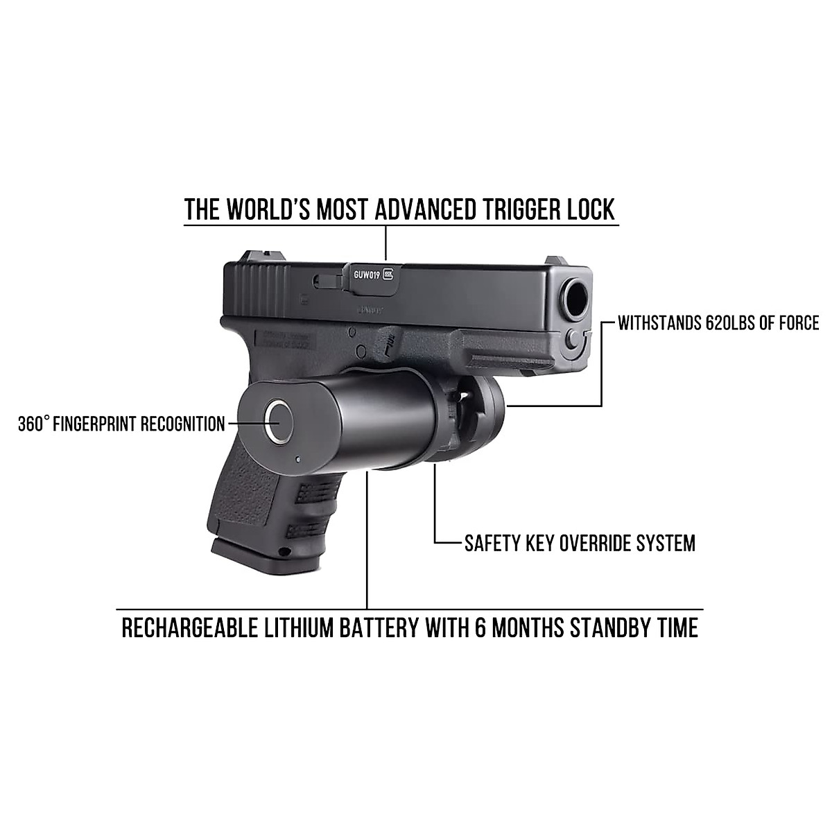 Tactical Traps Quick Draw Smart Trigger Lock V3 with 360-Degree Fingerprint Recognition - Up to 10 Authorized Users | Fits Most Handguns, Shotguns & Rifles