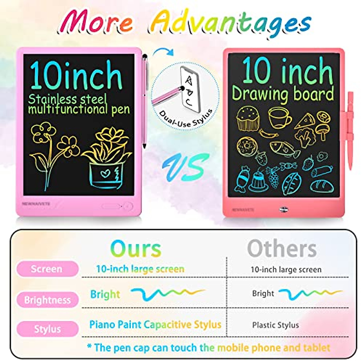 LCD Writing Tablet for Kids, 10 Inch Drawing Tablet Board with Magnetic Stylus for Phone Tablet, Reusable Doodle Board Educational Gifts Toddler Drawing Pad for 3~8 Years Old Boys Girls (Pink)