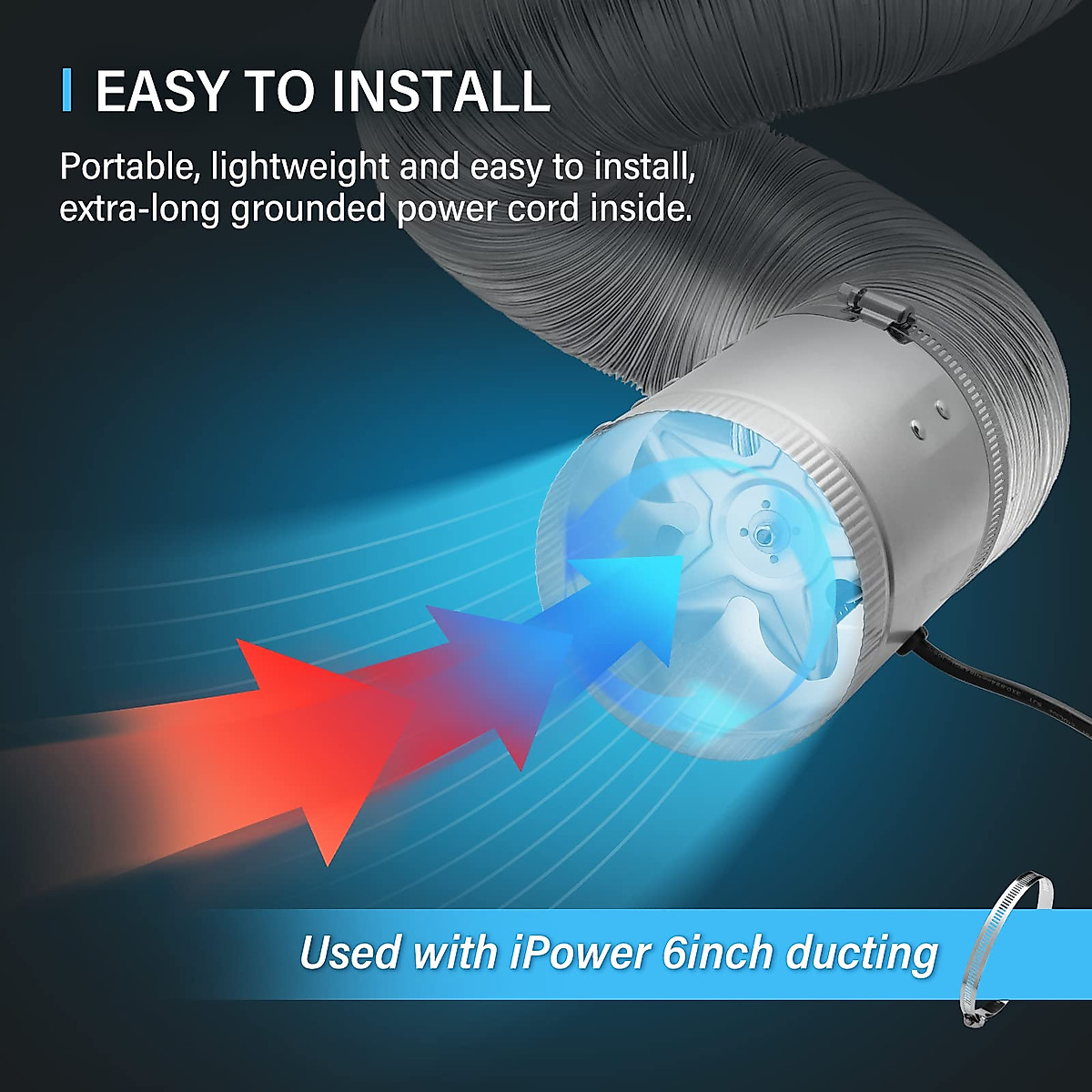iPower 6 Inch 240 CFM Inline Duct Fan with Low Noise, Booster Exhaust for HVAC Ventilation in Grow Tent, Basements, Bathrooms and Kitchens