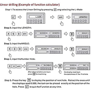 FASTTOBUY 3 Axis Digital Readout 16" 38" 20" DRO Display for CNC Wire Cutting Milling Machine with 5um Precision Linear Glass Scale 450mm+900mm+500mm,2-5 Business Days