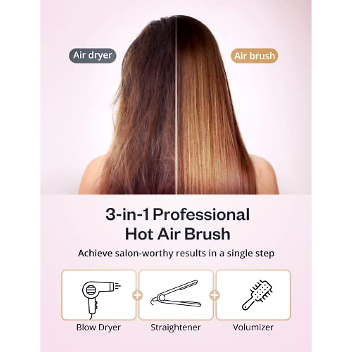 Hair Dryer, Blow Dryer Brush, Volumizer with 1300W High Speed Brushless Motor 11000 RPM, All-in-One Salon-Grade Beauty Tool, Heated Styling Brush with Negative Ions for Straight, Curly and Fluffy Hair