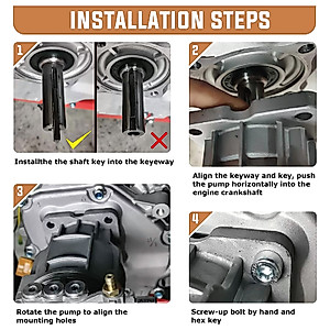 7/8" Shaft Vertical Pressure Washer Pump Max 3200 PSI @ 2.5 GPM & Replacement Washer Pump Compatible with HU80722 PS80944 GCV190 RY80930 and More Fit for Homelite, Ryobi, PowerStroke, Troy Bilt,etc.