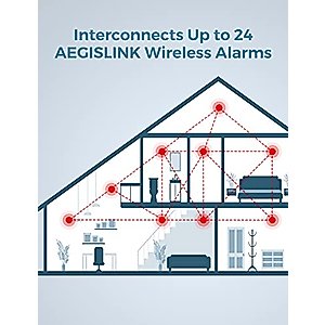 Smoke Carbon Monoxide Detector, AEGISLINK Interlinked Combination Smoke CO Alarm, Battery Powered, Wireless Interconnected, Digital Display, SC-RF220, 6-Pack