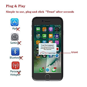 VAKABOX HD USB to HDMI Digital AV Adapter Cable Plug and Play Miracast AirPlay Mirroring HDTV Adapter Compatible with iPhone 12/11/XR XS/8/8Plus, 7/7S/6/6S, Android 5.0 or Higher Smartphones, Tablets