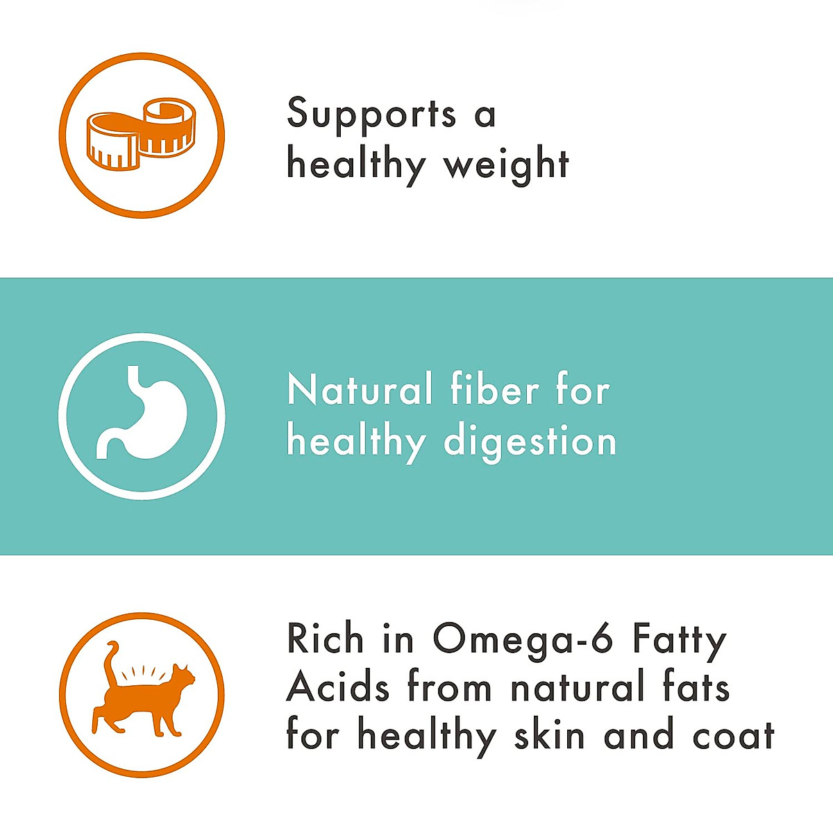 NUTRO WHOLESOME ESSENTIALS Adult Indoor Natural Dry Cat Food for Healthy Weight Farm-Raised Chicken & Brown Rice Recipe, 14 lb. Bag