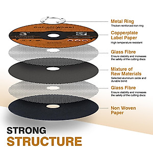 Shawya 25 PCS 3 Inch Cut Off Wheels Metal and Stainless Steel Cutting Wheel for Angle Grinder 3"x1/16"x3/8"Cutting disc Die Grinder Cut Off Wheel Fits Any Angle Grinder Air Tool
