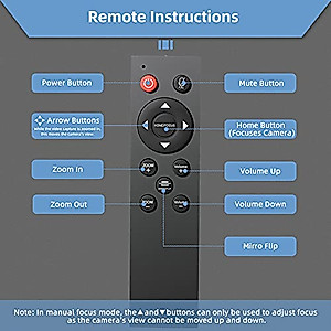 NexiGo Zoom Certified, N940P 2K Zoomable Webcam with Remote and Software Controls | Sony Starvis Sensor | 1080P@ 60FPS | 3X Zoom in | Dual Stereo Microphone, for Zoom/Skype/Teams/Webex (White)