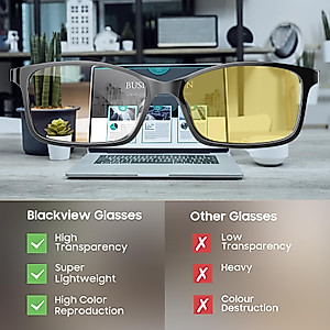 Blackview Blue Light Glasses for Women, Blue Light Glasses Men, Clear Lens Glasses, Computer Glasses, Gaming Glasses, Anti Eyestrain, Blocking TV/Phone/Computer/Blue Light Eyeglasses