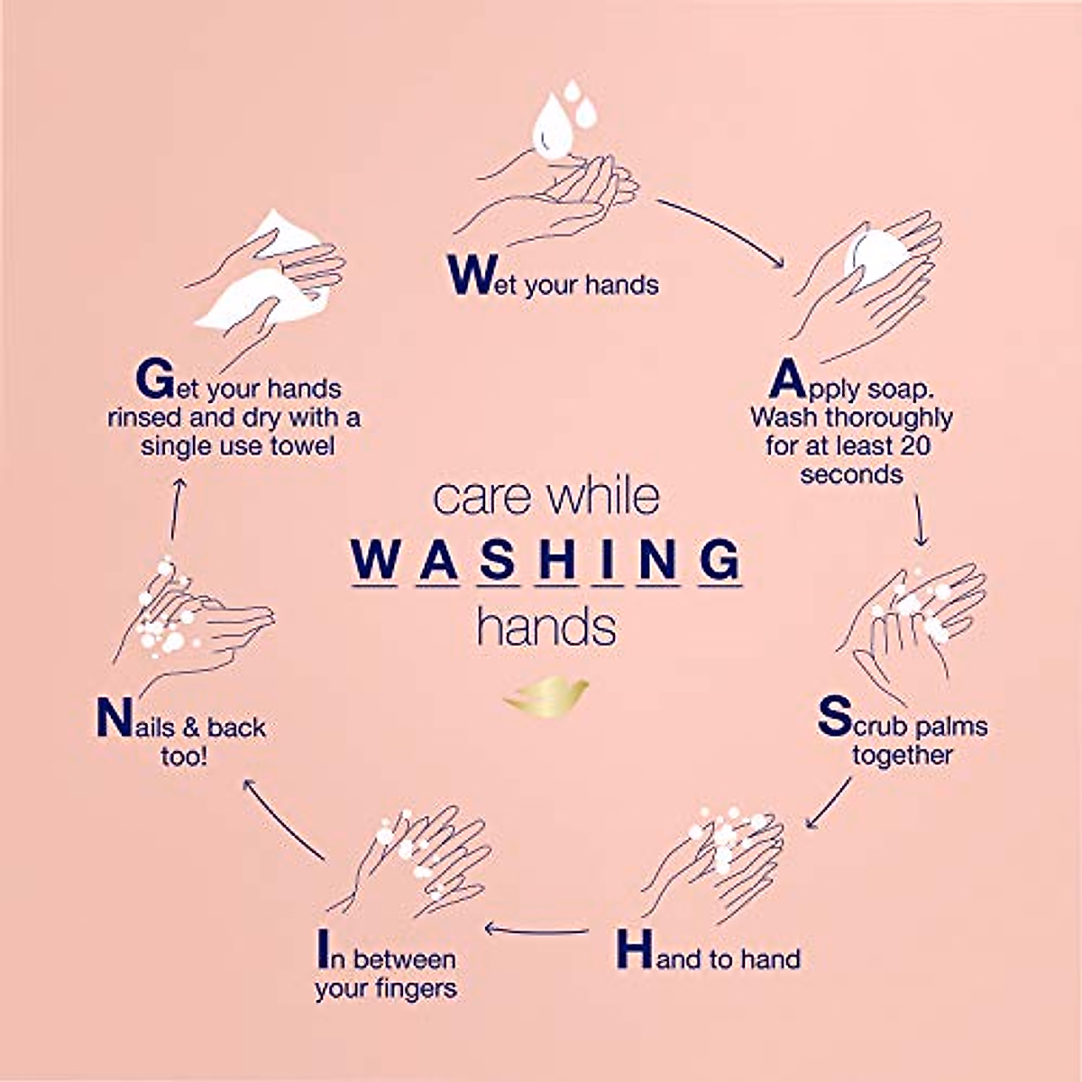 Dove Moisturizing Beauty Bar Soap For Sensitive Skin with Calendula Oil Effectively Washes Away Bacteria, Hydrating and Replenishing Skin Care 3.75 oz 14 Bars