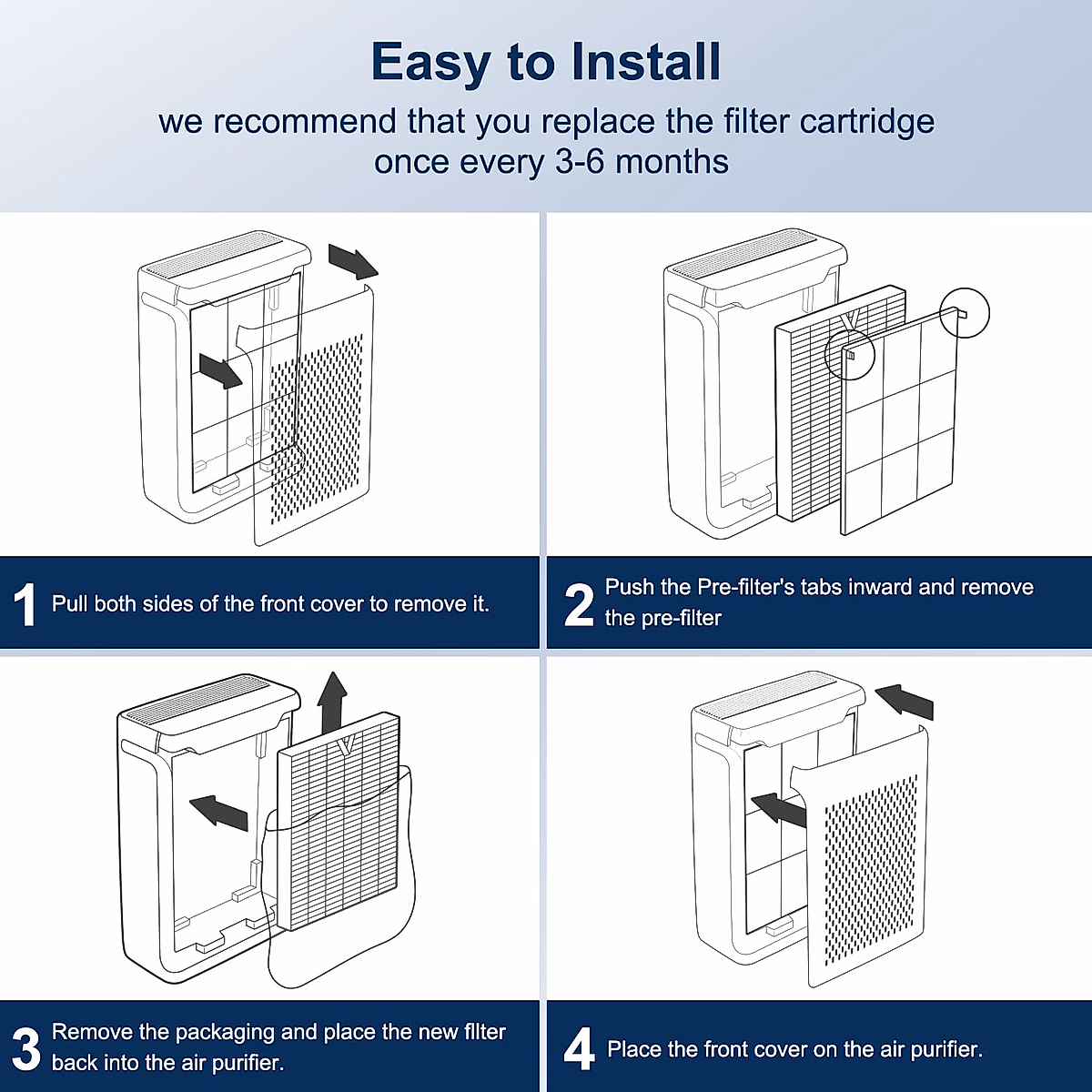 Vital 100S Replacement Filter Compatible with LEVOIT Vital 100S Air Purifier, 3-in-1 H13 True HEPA, High-Efficiency Activated Carbon Vital 100S-RF Filter, Replace Part, 2 Pack, White