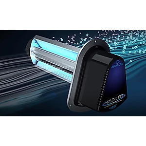 RGF - REME HALO-LED® Whole Home In-Duct Air Purifier
