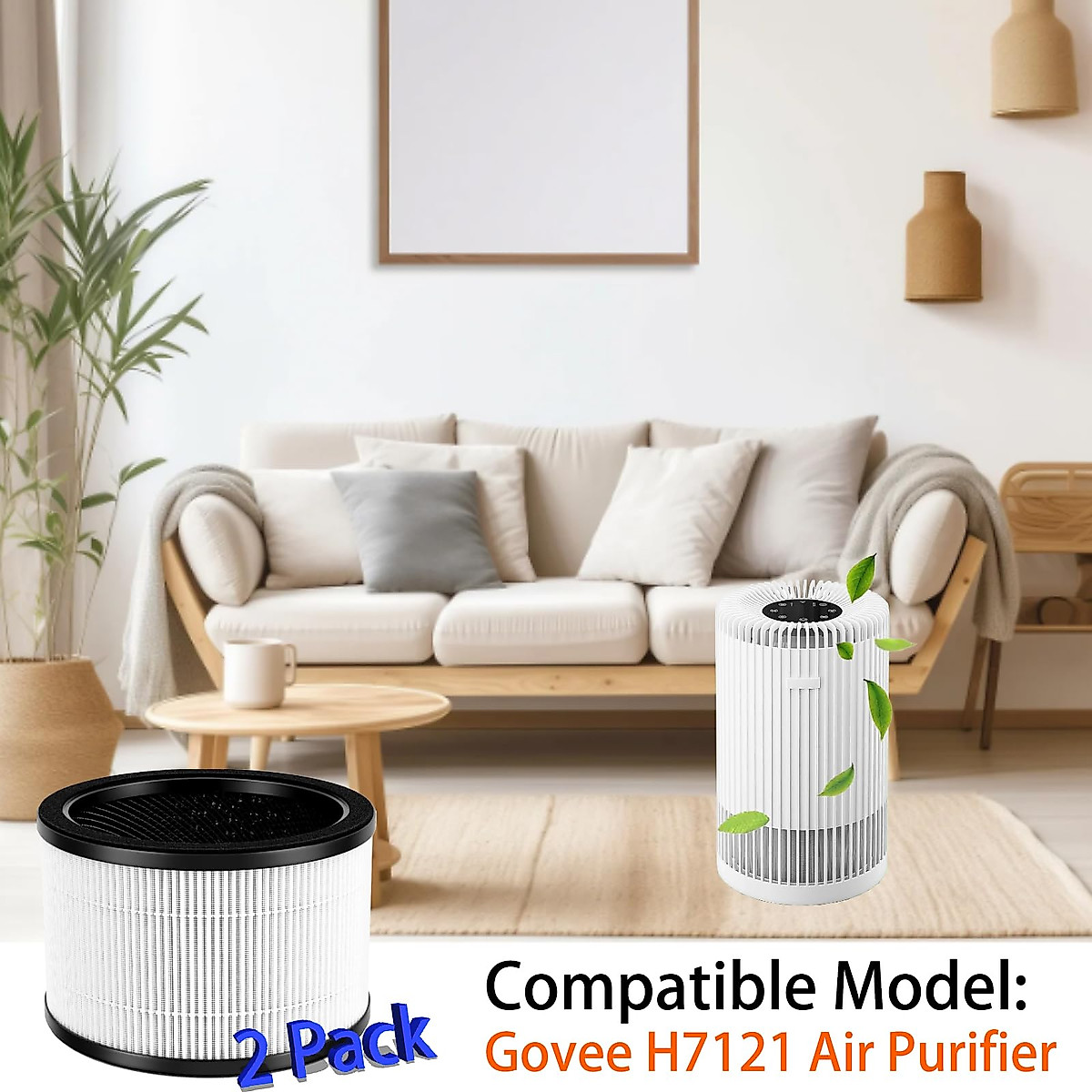 H7121101 Replacement Filter for Govee H7121 Air Purifier, 2 Pack H13 True HEPA with High-Efficiency Activated Carbon and Pre-Filter