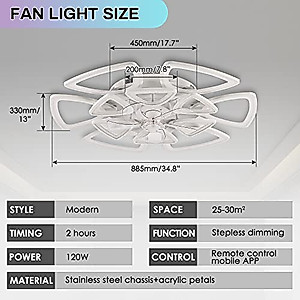 XIEICS Modern Ceiling Fan with Lights Remote Control - Flush Mount Dimmable LED Ceiling Fan Lights & 6 Speeds Bladeless Ceiling Fan with Lights, for Bedroom Living Room (34.8inch, White)