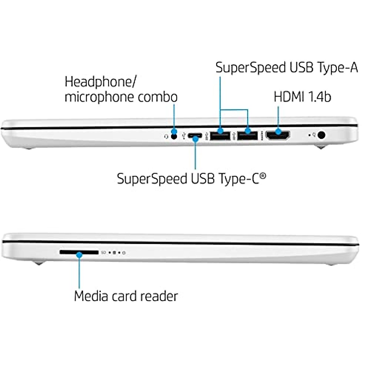2022 HP Stream 14inch Laptop, Intel Celeron N4020 Dual-Core Processor, 4GB DDR4 Memory, 192GB Storage(64GB eMMC+128GB Card), Webcam, Bluetooth,1-Year Microsoft 365, Win10 S, Snow White | TGCD Bundle