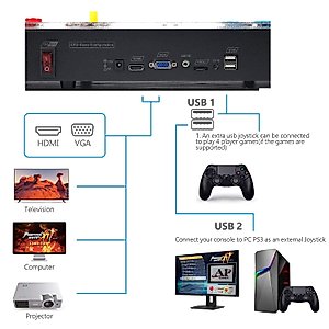 Pandora Treasure 3D Arcade Game Console - 30000 Games Installed, Search Games, Support 3D Games, 1280x720P, Favorite List, 4 Players Online Game, 2 Player Game Controls