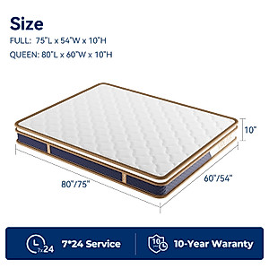 Viplive Full Size Mattress, 10 Inch Memory Foam Mattress, Soft and Comfortable Medium Firm Mattress in A Box with Individual Pocket Springs, 75" L*54" W*10" H