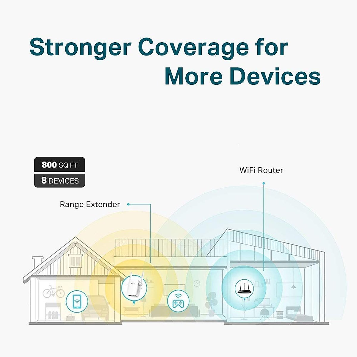 TP-Link N300 WiFi Extender(RE105), WiFi Extenders Signal Booster for Home, Single Band WiFi Range Extender, Internet Booster, Supports Access Point, Wall Plug Design, 2.4Ghz only (Renewed)