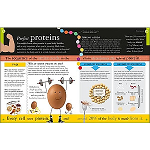 Are You What You Eat?