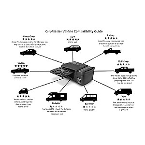 AutoExec AUE10760 GripMaster Car Desk Realtree Edge Camouflage with Built-in 200 Watt Power Inverter and Printer Stand