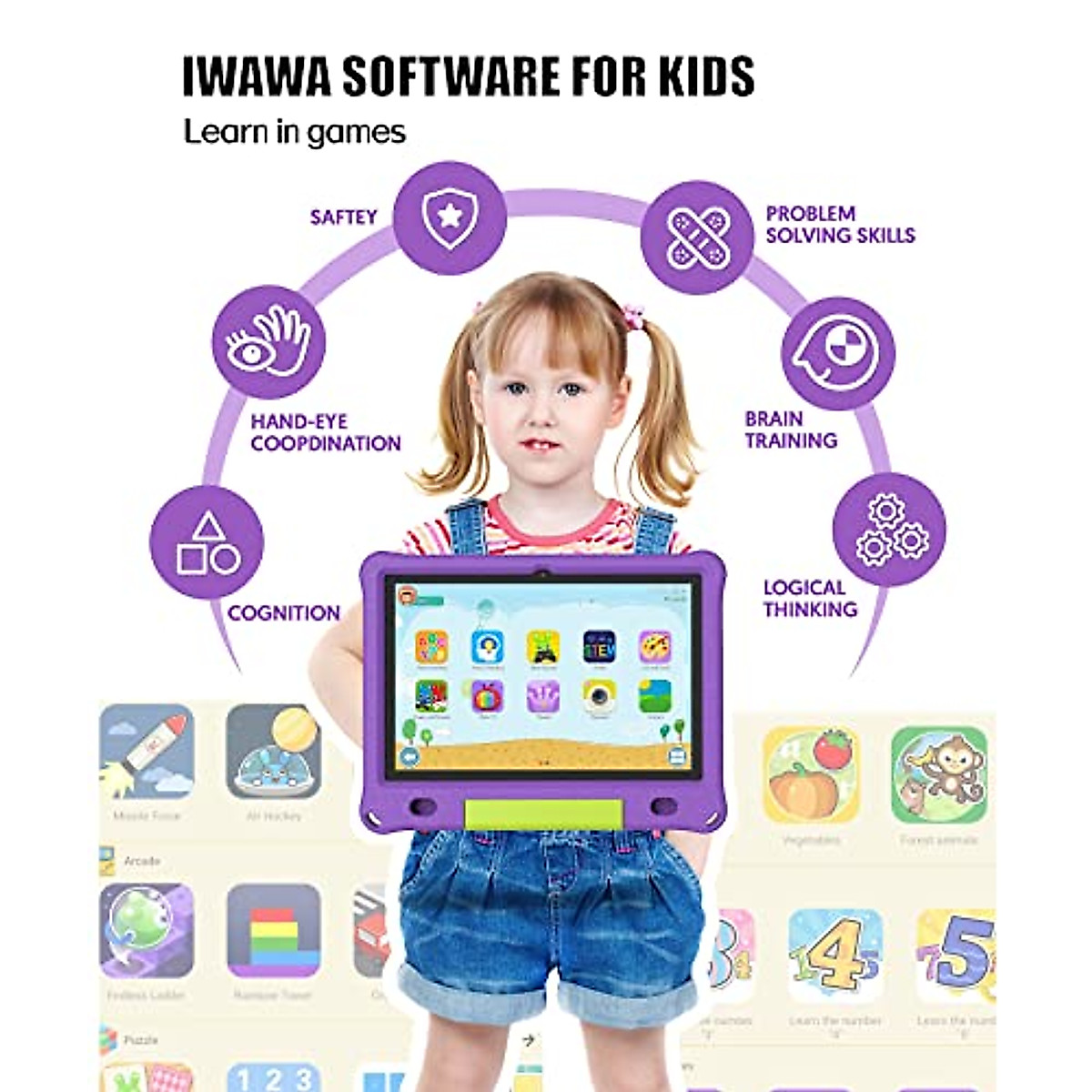 Kids Tablet,10inch Tablet for Kids,WiFi Kids Tablets Android 12 Toddler Tablet with Dual Camera 2MP+8MP,3GB+64GB,1280x800 HD IPS Touch screen,Pre-Installed Parental Control Kid-Proof Case (Purple)