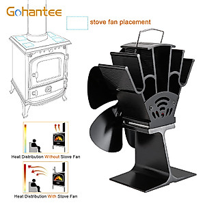 5 Blades Fireplace Fan Heat Powered Wood Stove Fan Circulates Warm Heated Air for Gas Pellet Wood Log Burner Stove Fan Efficient Heat Distribution Eco-Friendly with Thermometer