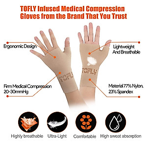 Thumb and Wrist Support for Joint Pain, Tendonitis, Sprain, Hand Instability, Compression Wrist Sleeves with Thumb Support