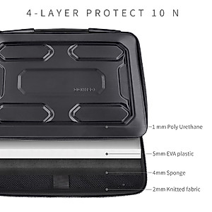 DOMISO 14 inch Laptop Sleeve Shoulder Bag Shockproof Waterproof Computer Bag EVA Protective Carrying Case Handbag for 14" ThinkPad E480/Yoga 920/13.5" Microsoft Surface Book/HP Pavilion 14 Stream 14