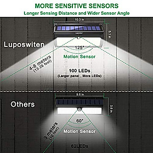 Luposwiten 100 LED Solar Lights Outdoor Waterproof with Motion Sensor - 2000 Lumens Solar Motion Lights Outdoor, Easy-to-Install for Front Door, Yard, Garage, Garden, Patio, Deck (2 Pack)