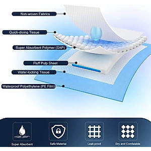 Boscute Thicken 6 Layers Heavy Absorbent XXL 30"x36" Pet Training Dog Pee Pads, Extra Large Polymer Leak-Proof Quick Dry Puppy Pee Pads, Disposable Pee Pads for Dogs Cats Rabbit