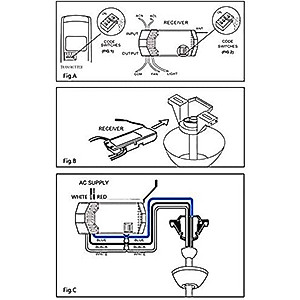 Breeze Bay Universal Ceiling Fan Receiver Replacement for Harbor Breeze Hunter Hampton Bay(28R Receiver)