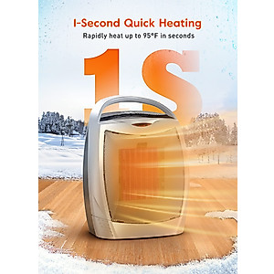 GiveBest Space Heaters for Indoor Use, Portable Heater with Thermostat, 1-12H Timer, Eco Mode, 1500W PTC Ceramic Fast Safety Heat for Office Bedroom Home