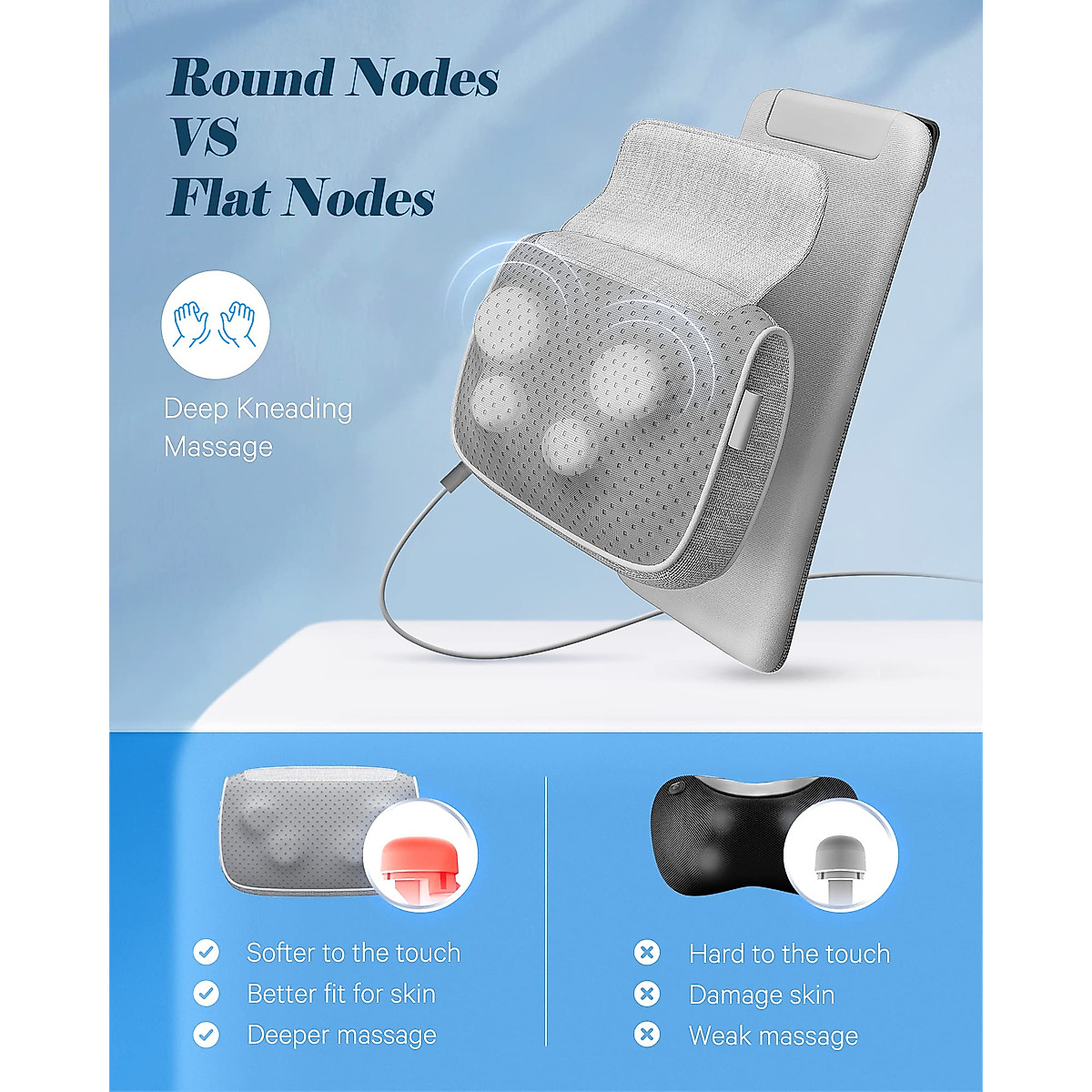 Careboda Neck and Back Massager, Shiatsu Shoulder Massage Pillow with Soothing Heat, 3D Kneading Deep Tissue Massages for Muscle Pain Relief, Perfect Gifts for Friends, Family, Lover