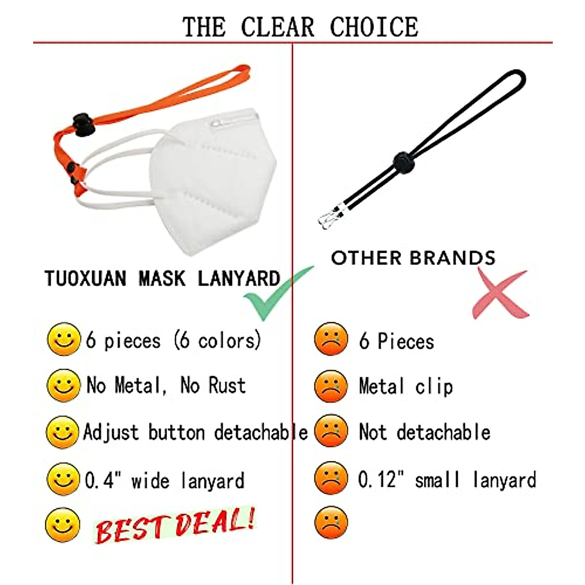 TUOXUAN Face Mask Lanyard for Kids with Snaps Mask Holders Around Neck for Adults Mask Extenders/Ear Savers Protect Neck Strap for Behind Head Fasteners mask Necklace 6 Pack (Multicolor)