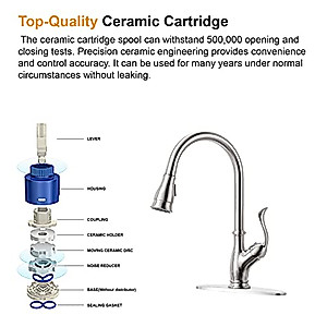 APPASO Pull Down Kitchen Faucet with 2-Mode Sprayer Brushed Nickel - Single Handle 1 Hole High Arc Pull Out Kitchen Sink Faucets, Stainless Steel, 170BN