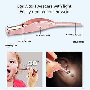3.5mm Digital Otoscope Camera with Light, Visual Ear Camera and Ear Wax Tweezers with Light, Video Ear Scope with Ear Wax Remover, Ear Endoscope Cleaner, 32GB, 1080P HD, No Phone Needed