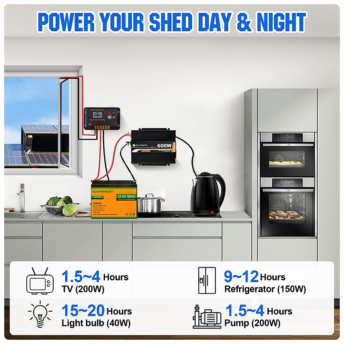 ECO-WORTHY 260 Watt 12V Flexible Complete Solar Panel Starter Kit for RV Off Grid with Battery and Inverter: 2pcs 130W Solar Panel + 30A Charge Controller + 50Ah Lithium Battery + 600W Solar Inverter