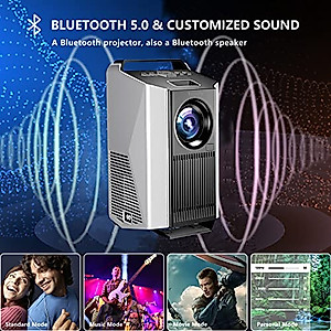 Native 1080P 5G WiFi Bluetooth Projector, 18000Lux Full HD Outdoor Movie Projector Support 4K Android/iOS Sync Screen&Digital Correction, Home Theater Video Projector Compatible w/TV Stick PC USB PPT