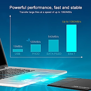 Hikvision Elite 7 Portable SSD 500GB - Up to 1060 MB/s, USB 3.2 Gen2 External Solid State Drive, Black