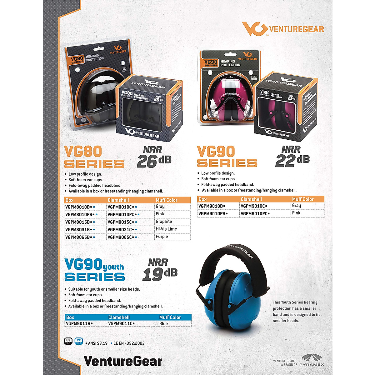 Venture Gear VG90 Series Hearing Protection Earmuff, Gray, VG Clamshell