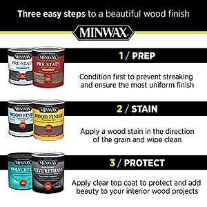 pt Minwax 41700 High Performance Quick Dry Wood Hardener