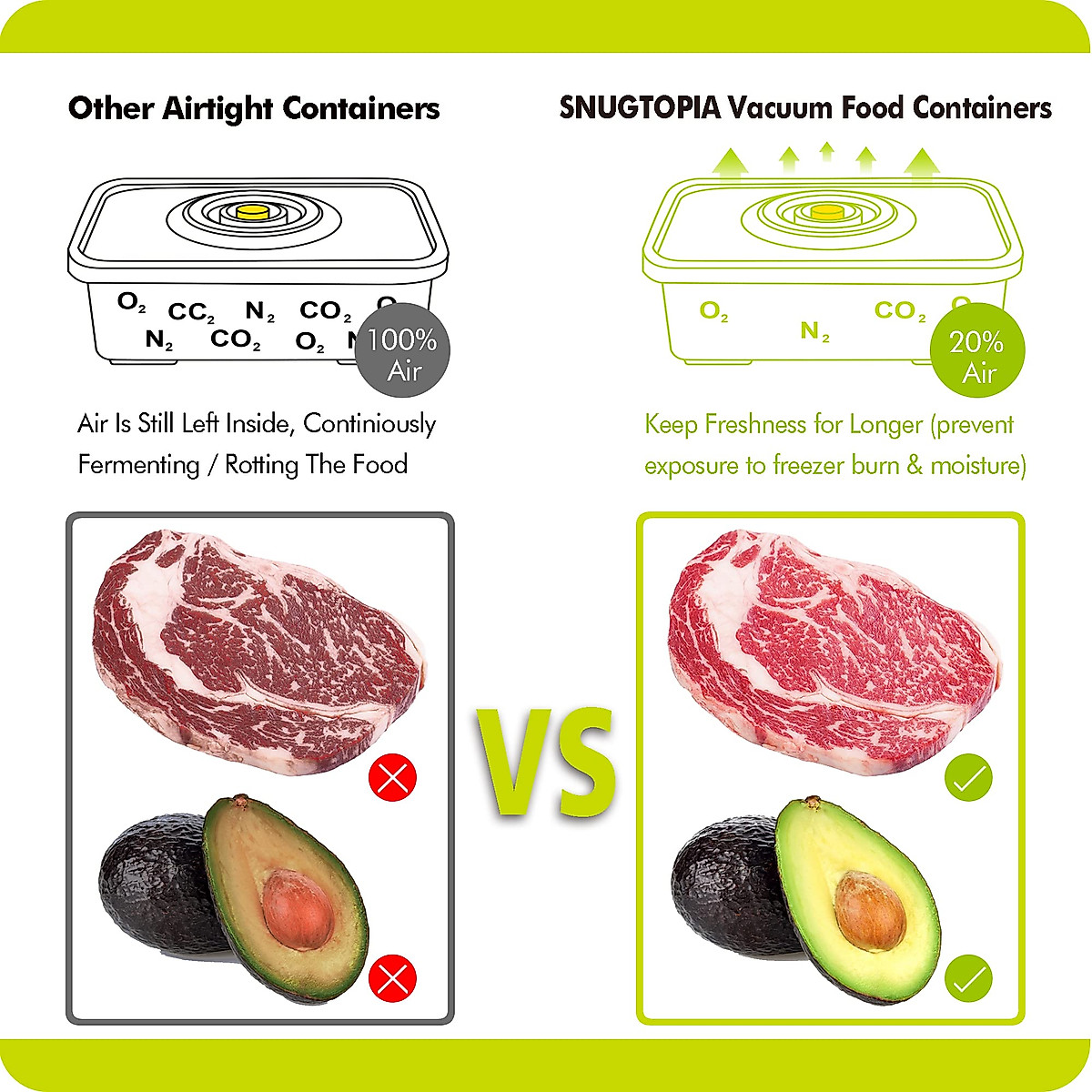 SNUGTOPIA Vacuum Seal Food Storage Containers - BPA Free, Leak Proof, Dishwasher, Freezer & Microwave Safe Lunch Box for Food Fresh 2PCS