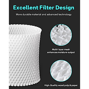 Leemone 2-Pack Bedside Humidifier Filter Replacement Compatible with Canopy Bedside & Nursery Humidifiers, Made with Wood Pulp & Paper Filter, Humidifier Wicking Filter Lasts Up to 6 Weeks