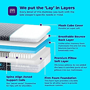 Pillow Cube Deluxe 4 Layer Breathable King Mattress for Side Sleeper with Hip Support Foam, Soft Shoulder Zone and Plush Cube Cover, Gray