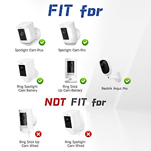 Solar Panel for Ring Camera, Power Supply for Ring Spotlight Camera Battery, Ring Stick Up Camera, Ring Solar Battery Charger, 13ft Charger Cable (2PACK)