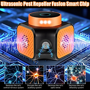 Jahy2Tech Mouse Repellent Ultrasonic Plug in Ultrasonic Pest Repeller 4-in-1 Mice Repellent Indoor Ultrasonic Mouse Repellent with Strobes Light Squirrel Repellent Indoor Attic Houses Garages Barns