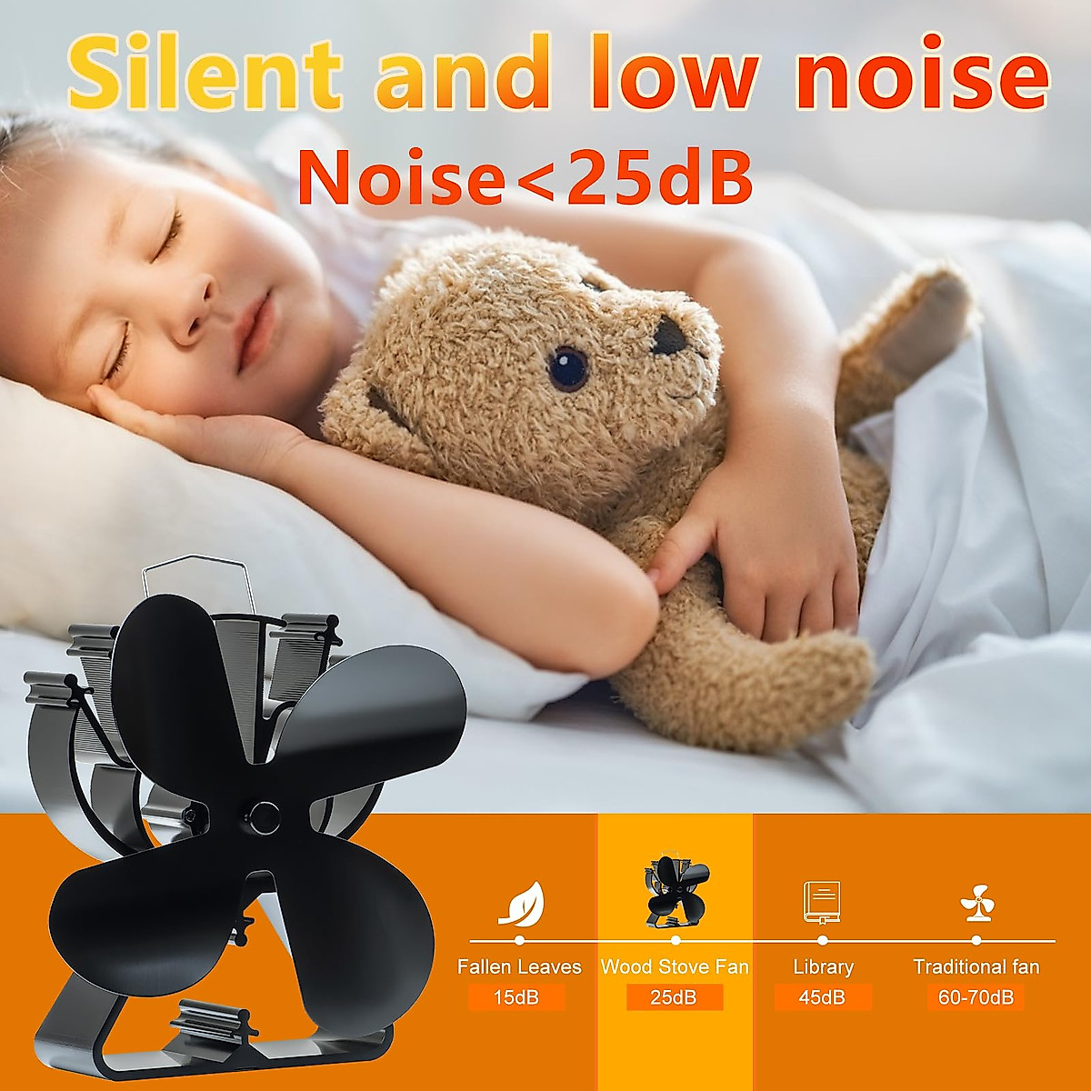 VODA 4-Blade Heat Powered Stove Fan for Wood / Log Burner/Fireplace increases 80% more warm air than 2 blade fan